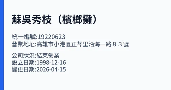 蘇吳秀枝（檳榔攤）的照片-統編 19220623(高雄市) 公司登記資料與營業項目詳細圖表