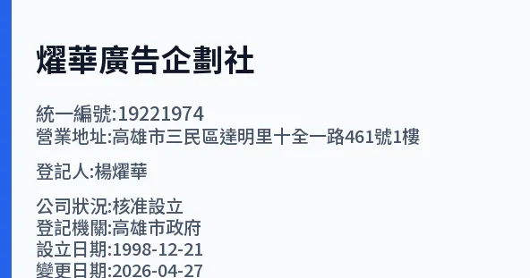 燿華廣告企劃社的照片-統編 19221974(高雄市) 公司登記資料與營業項目詳細圖表