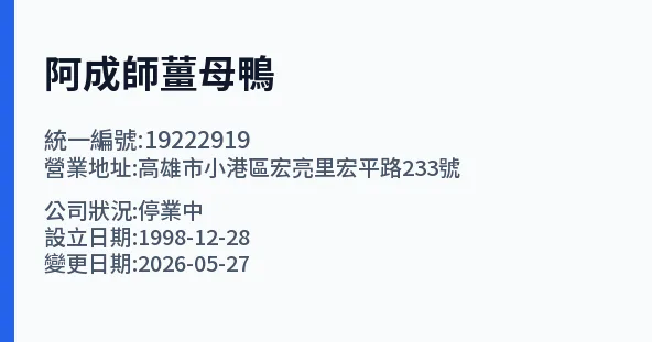 阿成師薑母鴨的照片-統編 19222919(高雄市) 公司登記資料與營業項目詳細圖表