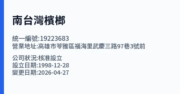 南台灣檳榔的照片-統編 19223683(高雄市) 公司登記資料與營業項目詳細圖表