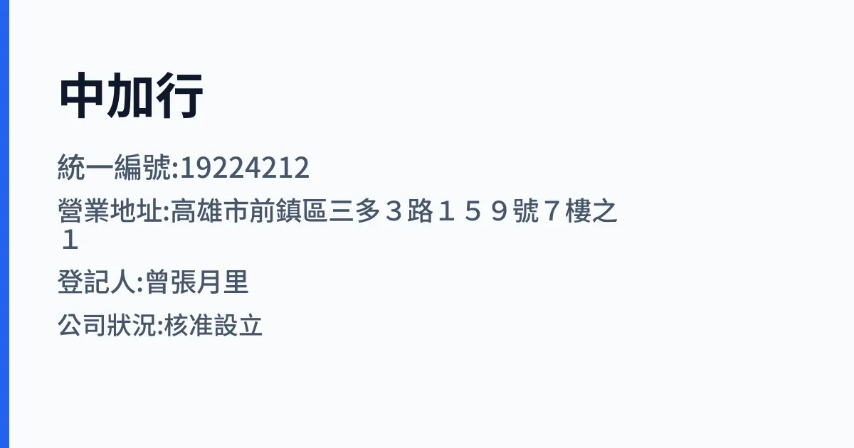 中加行 - 統編 19224212(高雄市) 公司登記資料與營業項目詳細圖表