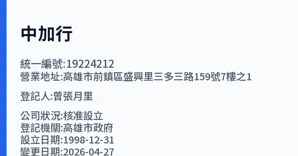 中加行的照片-統編 19224212(高雄市) 公司登記資料與營業項目詳細圖表