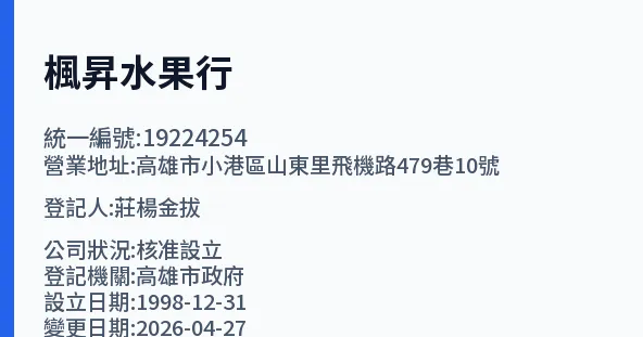 楓昇水果行的照片-統編 19224254(高雄市) 公司登記資料與營業項目詳細圖表