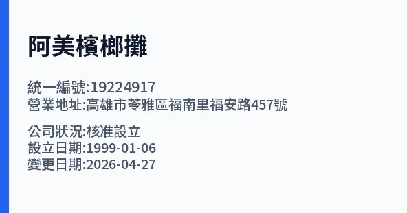 阿美檳榔攤的照片-統編 19224917(高雄市) 公司登記資料與營業項目詳細圖表