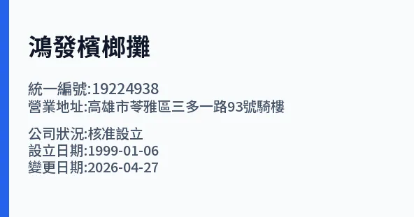 鴻發檳榔攤的照片-統編 19224938(高雄市) 公司登記資料與營業項目詳細圖表