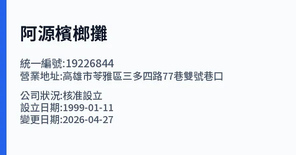 阿源檳榔攤的照片-統編 19226844(高雄市) 公司登記資料與營業項目詳細圖表