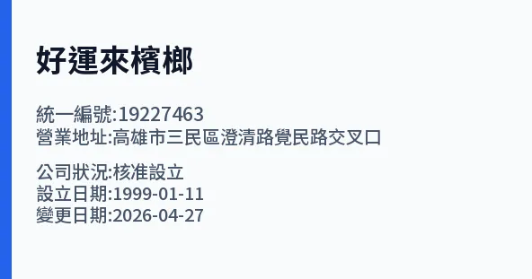 好運來檳榔的照片-統編 19227463(高雄市) 公司登記資料與營業項目詳細圖表