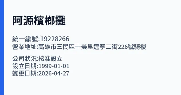 阿源檳榔攤的照片-統編 19228266(高雄市) 公司登記資料與營業項目詳細圖表