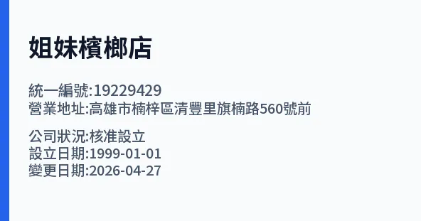 姐妹檳榔店的照片-統編 19229429(高雄市) 公司登記資料與營業項目詳細圖表