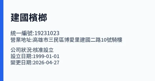 建國檳榔的照片-統編 19231023(高雄市) 公司登記資料與營業項目詳細圖表