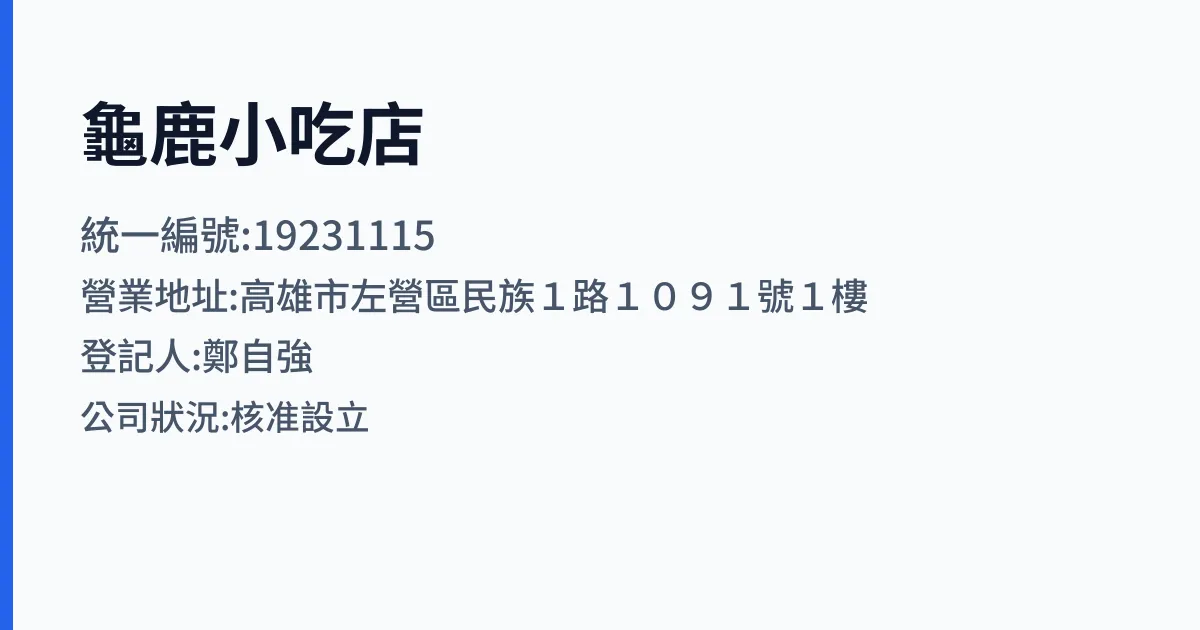 龜鹿小吃店 - 統編 19231115(高雄市) 公司登記資料與營業項目詳細圖表