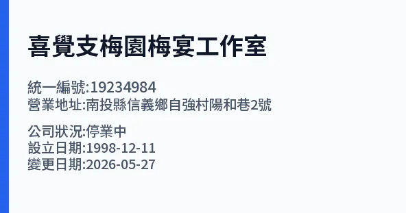 喜覺支梅園梅宴工作室的照片-統編 19234984(南投縣) 公司登記資料與營業項目詳細圖表