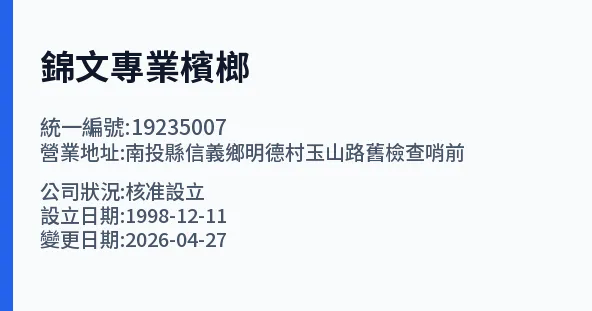 錦文專業檳榔的照片-統編 19235007(南投縣) 公司登記資料與營業項目詳細圖表