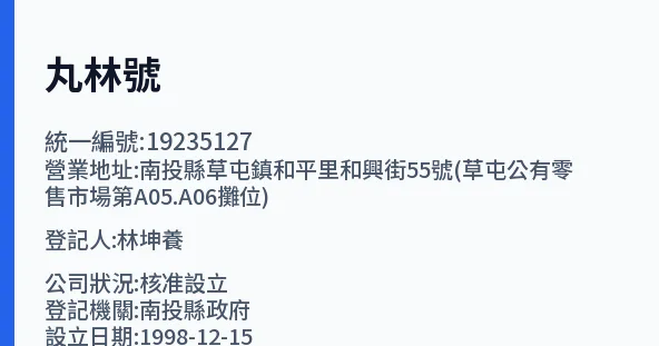 丸林號的照片-統編 19235127(南投縣) 公司登記資料與營業項目詳細圖表
