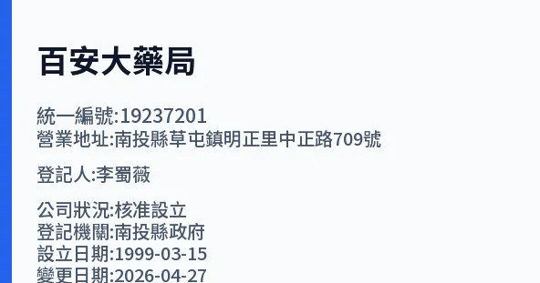 百安大藥局的照片-統編 19237201(南投縣) 公司登記資料與營業項目詳細圖表