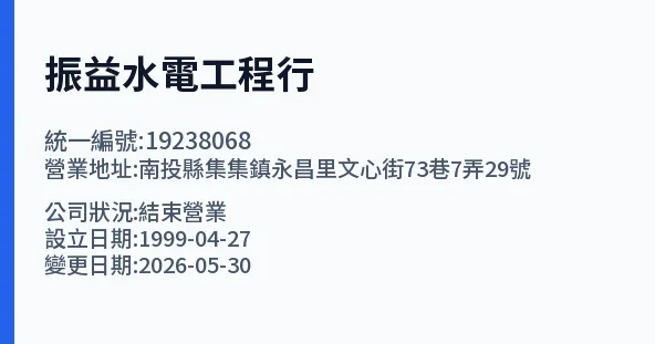 振益水電工程行的照片-統編 19238068(南投縣) 公司登記資料與營業項目詳細圖表