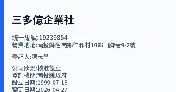 三多億企業社的照片-統編 19239854(南投縣) 公司登記資料與營業項目詳細圖表