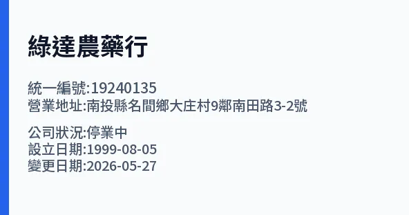 綠達農藥行的照片-統編 19240135(南投縣) 公司登記資料與營業項目詳細圖表