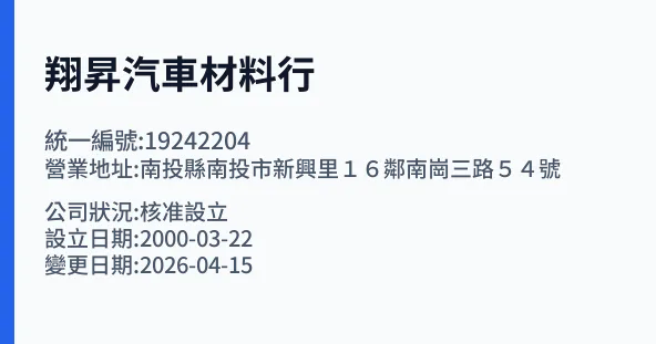 翔昇汽車材料行的照片-統編 19242204(南投縣) 公司登記資料與營業項目詳細圖表