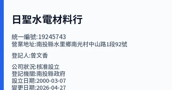 日聖水電材料行的照片-統編 19245743(南投縣) 公司登記資料與營業項目詳細圖表