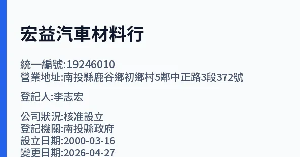 宏益汽車材料行的照片-統編 19246010(南投縣) 公司登記資料與營業項目詳細圖表