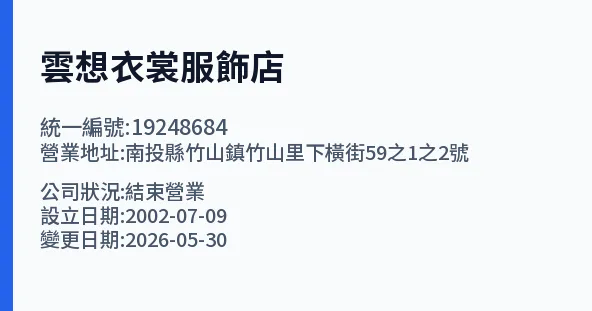 雲想衣裳服飾店的照片-統編 19248684(南投縣) 公司登記資料與營業項目詳細圖表
