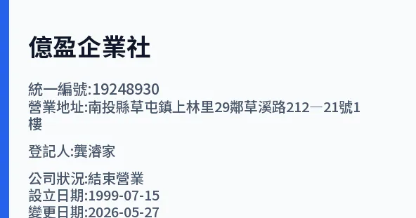 億盈企業社的照片-統編 19248930(南投縣) 公司登記資料與營業項目詳細圖表