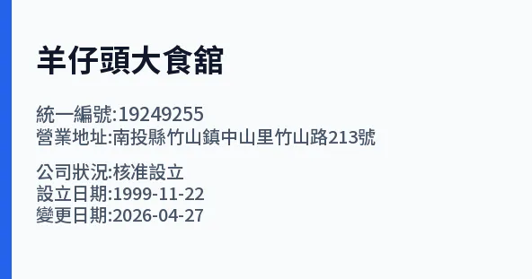 羊仔頭大食舘的照片-統編 19249255(南投縣) 公司登記資料與營業項目詳細圖表