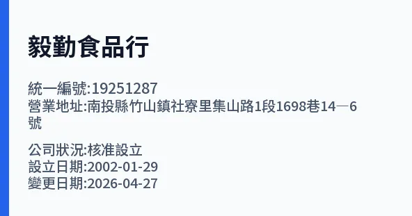 毅勤食品行的照片-統編 19251287(南投縣) 公司登記資料與營業項目詳細圖表