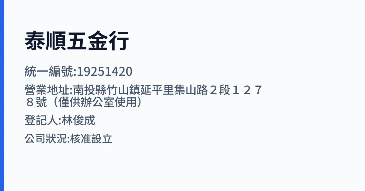 泰順五金行 - 統編 19251420(南投縣) 公司登記資料與營業項目詳細圖表