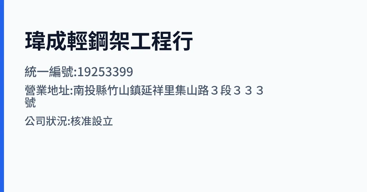 瑋成輕鋼架工程行 - 統編 19253399(南投縣) 公司登記資料與營業項目詳細圖表