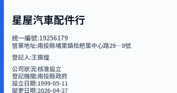 星屋汽車配件行的照片-統編 19256179(南投縣) 公司登記資料與營業項目詳細圖表