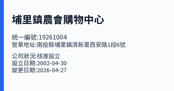 埔里鎮農會購物中心的照片-統編 19261004(南投縣) 公司登記資料與營業項目詳細圖表