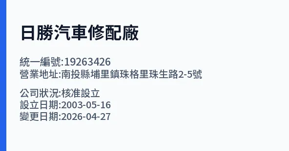 日勝汽車修配廠的照片-統編 19263426(南投縣) 公司登記資料與營業項目詳細圖表