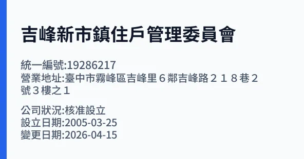 吉峰新市鎮住戶管理委員會的照片-統編 19286217(臺中市) 公司登記資料與營業項目詳細圖表