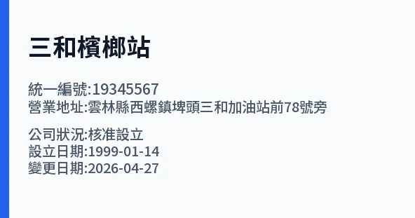 三和檳榔站的照片-統編 19345567(雲林縣) 公司登記資料與營業項目詳細圖表
