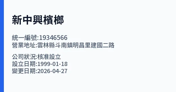 新中興檳榔的照片-統編 19346566(雲林縣) 公司登記資料與營業項目詳細圖表