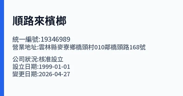 順路來檳榔的照片-統編 19346989(雲林縣) 公司登記資料與營業項目詳細圖表