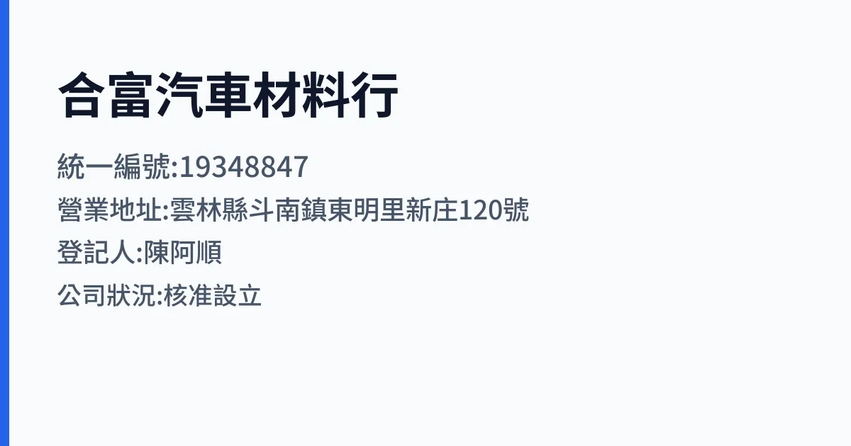 合富汽車材料行 - 統編 19348847(雲林縣) 公司登記資料與營業項目詳細圖表