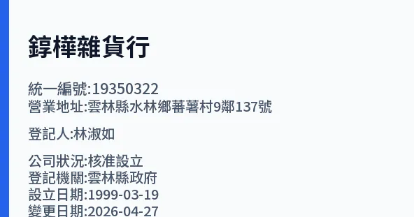 錞樺雜貨行的照片-統編 19350322(雲林縣) 公司登記資料與營業項目詳細圖表