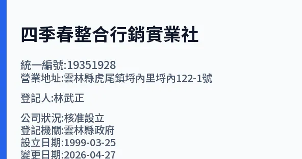 四季春整合行銷實業社的照片-統編 19351928(雲林縣) 公司登記資料與營業項目詳細圖表