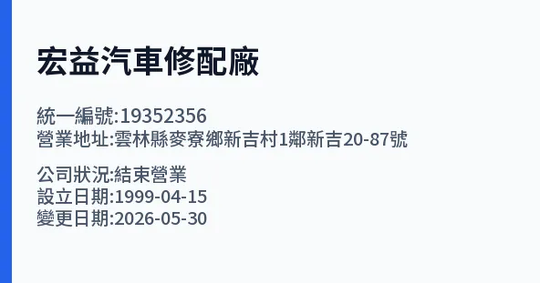 宏益汽車修配廠的照片-統編 19352356(雲林縣) 公司登記資料與營業項目詳細圖表