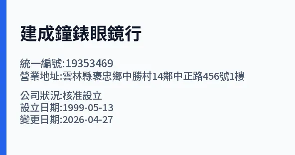 建成鐘錶眼鏡行的照片-統編 19353469(雲林縣) 公司登記資料與營業項目詳細圖表