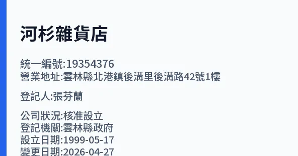 河杉雜貨店的照片-統編 19354376(雲林縣) 公司登記資料與營業項目詳細圖表
