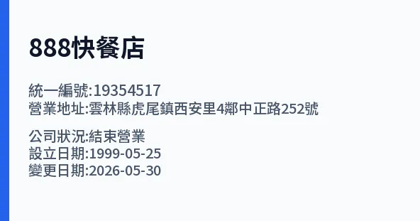 888快餐店的照片-統編 19354517(雲林縣) 公司登記資料與營業項目詳細圖表