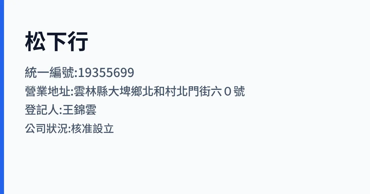 松下行 - 統編 19355699（雲林縣） 公司登記資料與營業項目詳細圖表