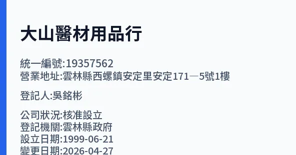 大山醫材用品行的照片-統編 19357562(雲林縣) 公司登記資料與營業項目詳細圖表