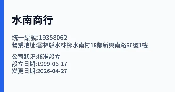 水南商行的照片-統編 19358062(雲林縣) 公司登記資料與營業項目詳細圖表