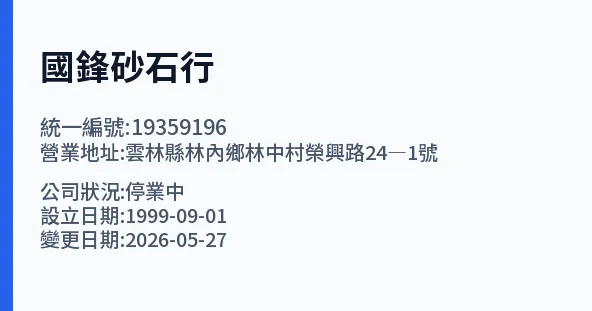 國鋒砂石行的照片-統編 19359196(雲林縣) 公司登記資料與營業項目詳細圖表