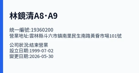 林鏡清A8˙A9的照片-統編 19360200(雲林縣) 公司登記資料與營業項目詳細圖表